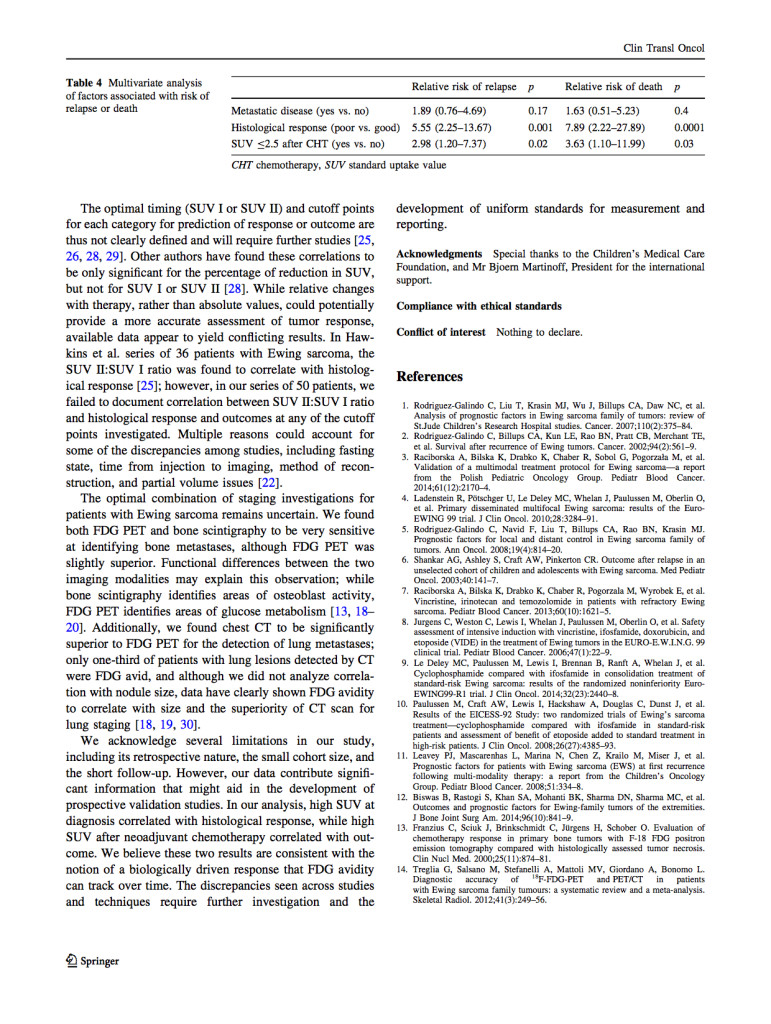 Raciborska Research | Children's Medical Care Foundation